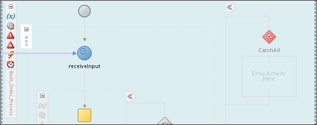 WS-BPEL 2.0 Beginner's Guide