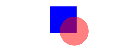 Drawing Transparent Shapes HTML5 Canvas Cookbook