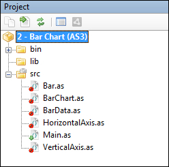 Creating Bar Charts | ActionScript Graphing Cookbook