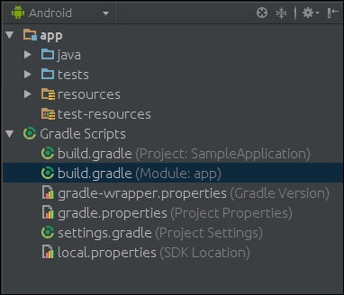 Learning Android Google Maps | Mobile | Paperback